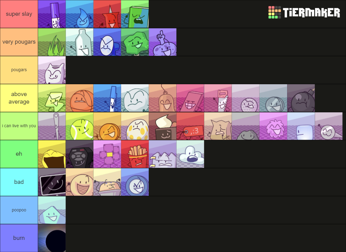 TPOT (TPOT 2) Tier List (Community Rankings) - TierMaker