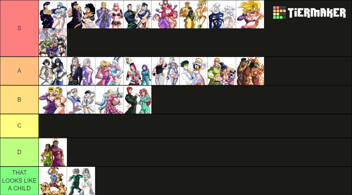 JoJo stupid waifu tierlist Tier List (Community Rankings) - TierMaker