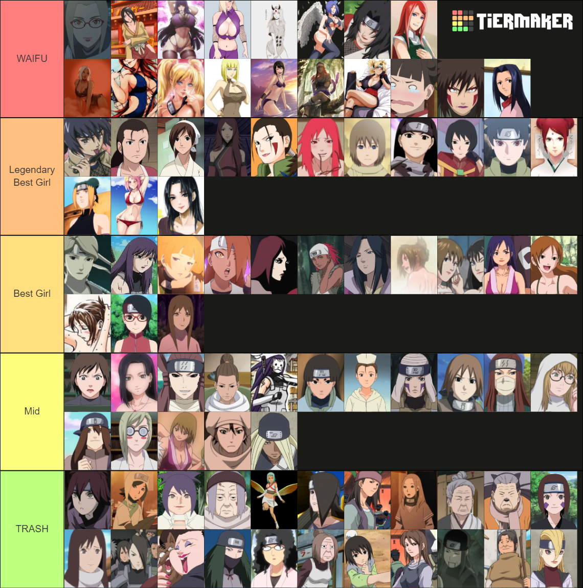Naruto Waifu TIER LIST BEST GIRL OF Naruto Tier List (Community ...