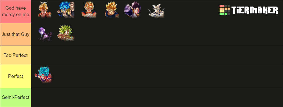 Dragon Ball Legends Ultra Chars. Tier List (Community Rankings) - TierMaker