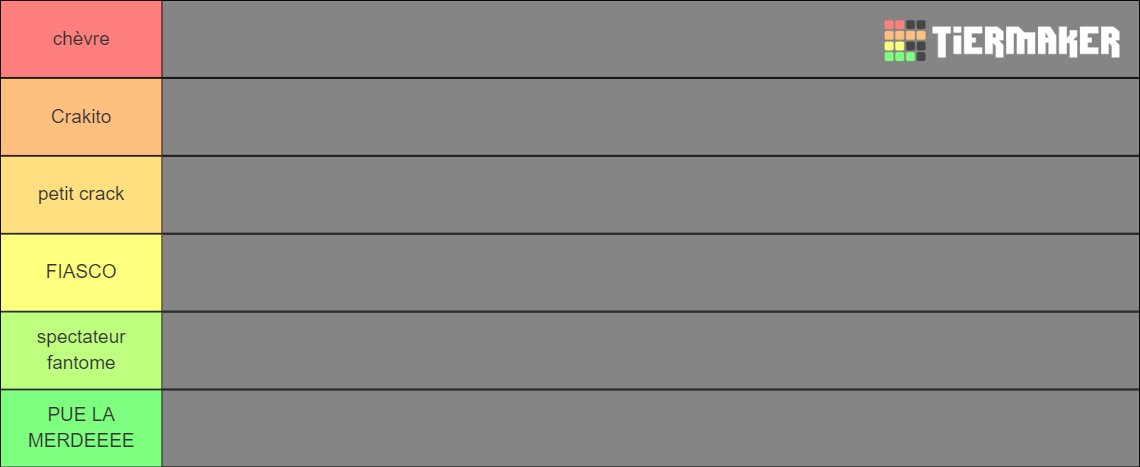 viewer ANARCHY Tier List (Community Rankings) - TierMaker