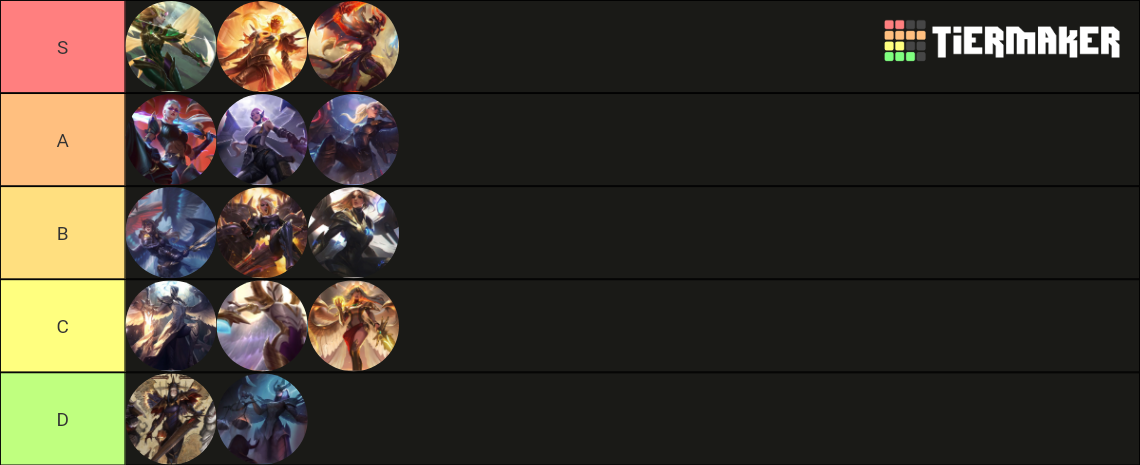 LOL Kayle Skin Tier List (Community Rankings) - TierMaker