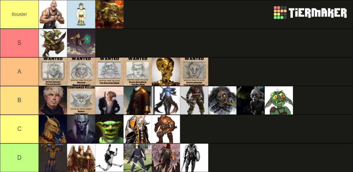 The Menaces DND collection Tier List (Community Rankings) - TierMaker