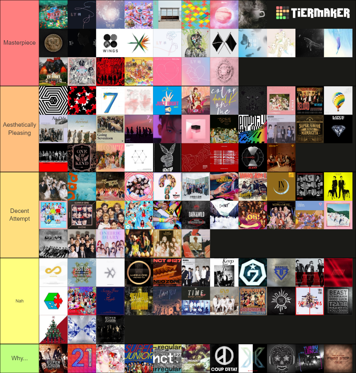Best Kpop Album Cover Art Tier List (Community Rankings) - TierMaker
