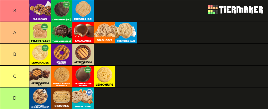 Girl Scout Cookies Tier List (Community Rankings) - TierMaker
