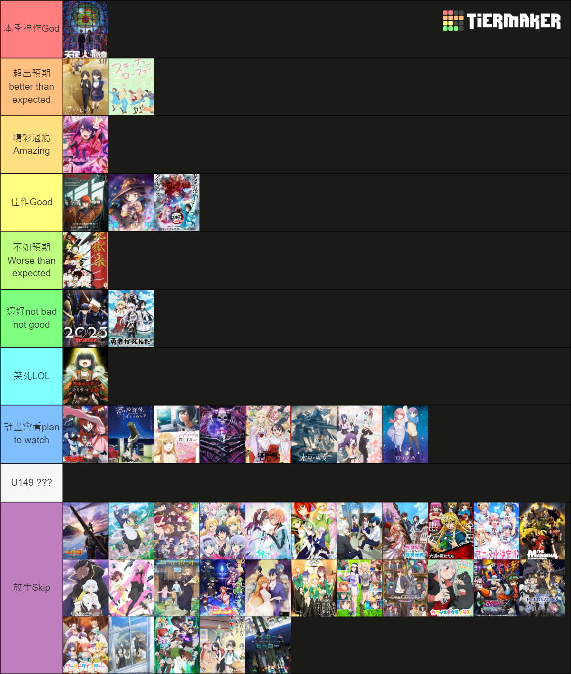 Spring 2023 Anime Tier List (Community Rankings) - TierMaker