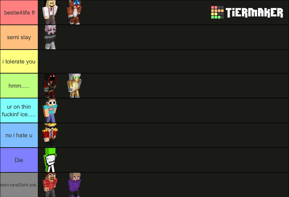2022 DSMP TIER LIST Tier List (Community Rankings) - TierMaker