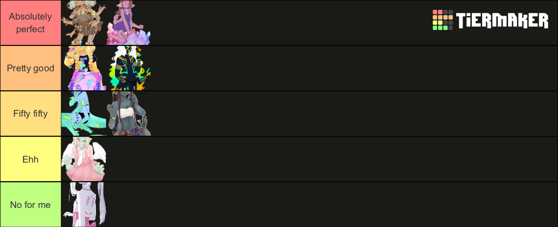 Candyfloss flavors Tier List (Community Rankings) - TierMaker