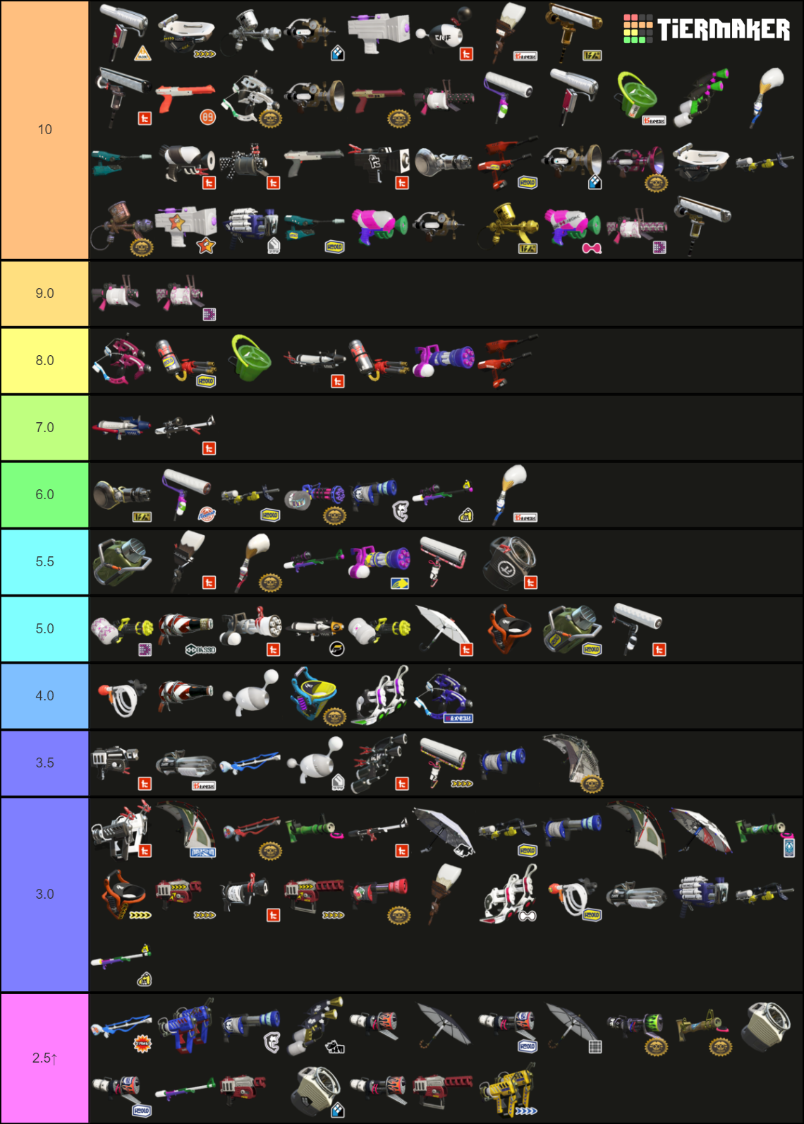 Splatoon 2 Weapons 5.3.1 Tier List (Community Rankings) - TierMaker