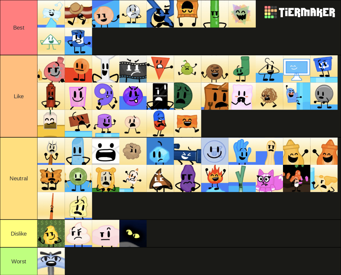 Animated Inanimate Battle Characters Tier List (Community Rankings ...