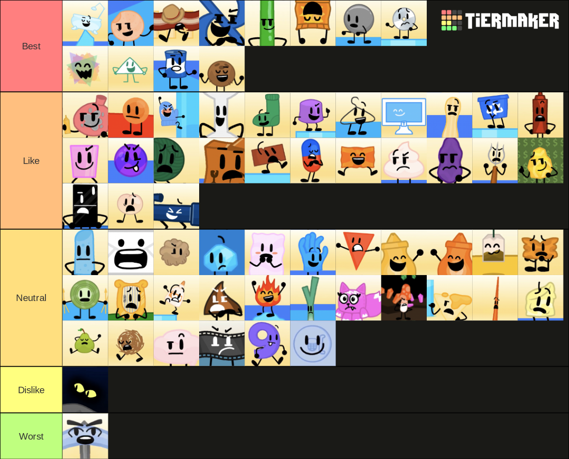 Animated Inanimate Battle Characters Tier List (Community Rankings ...