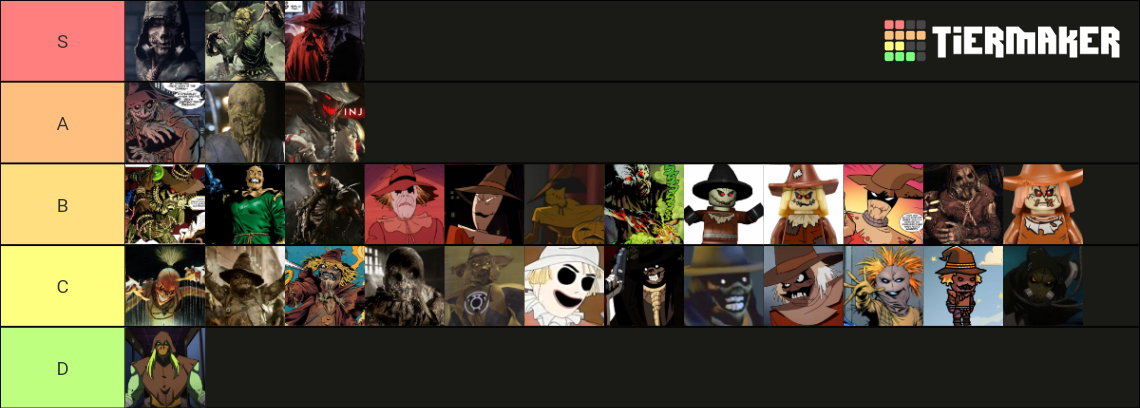 Batman Villain Designs: Scarecrow Tier List (Community Rankings ...