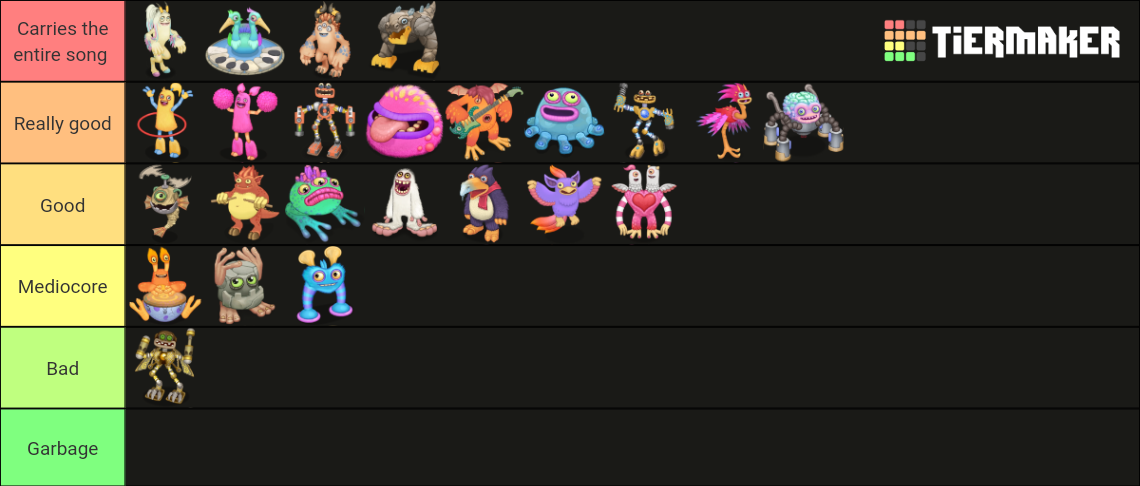 Air Island MSM Tier List (Community Rankings) - TierMaker