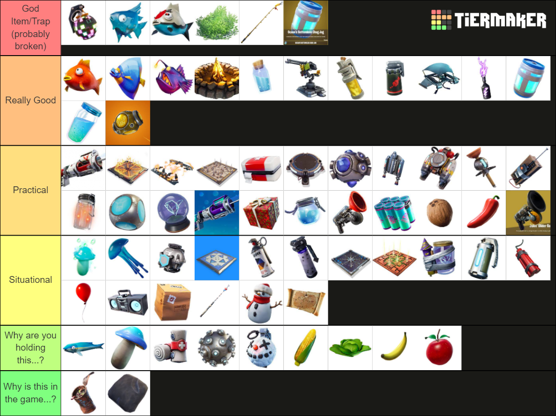 Rank all the fortnite traps/consumables in fortnite Tier List ...