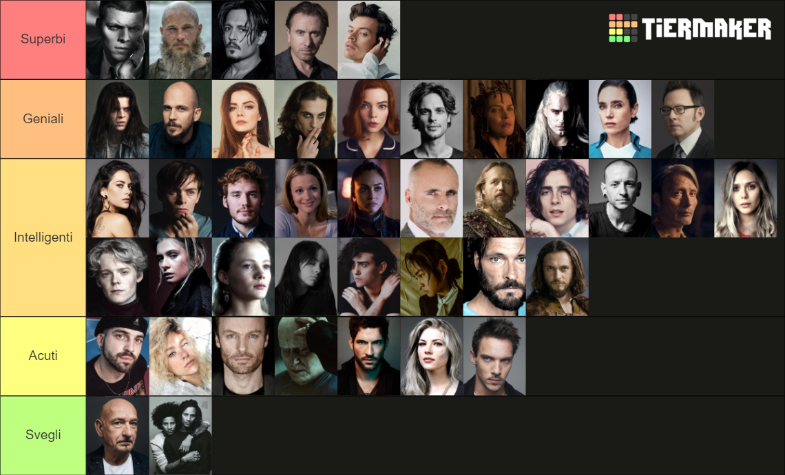 The Thirteen Sons - Characters X Intelligence Tier List (Community ...