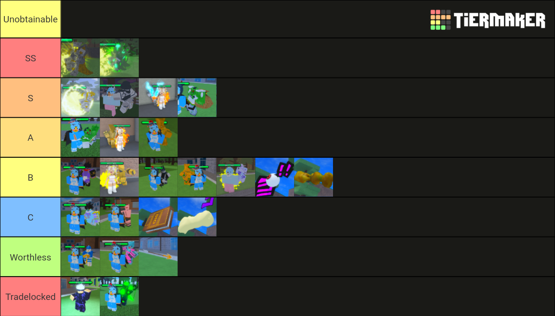 Golden Adventure Tierlist Tier List (Community Rankings) - TierMaker