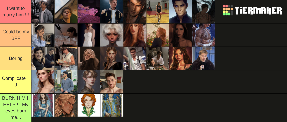 Booktok's characters Tier List (Community Rankings) - TierMaker