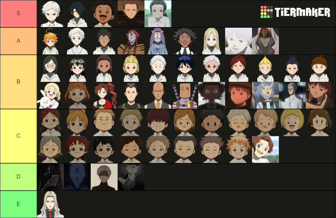 The Promised Neverland Characters Tier List (Community Rankings ...