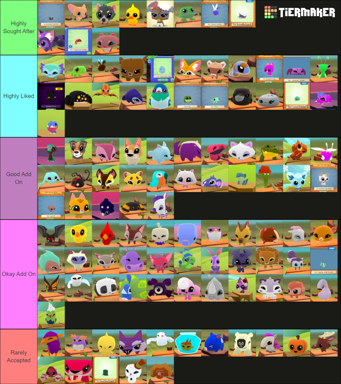 Animal Jam: Play Wild - Pets (2025) Tier List (Community Rankings ...