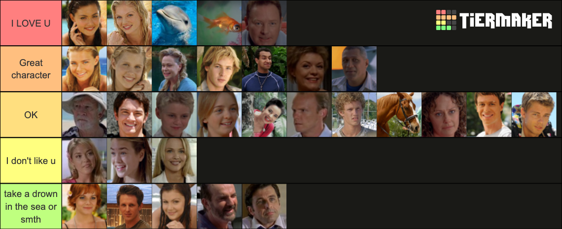 h2o just add water characters Tier List (Community Rankings) - TierMaker