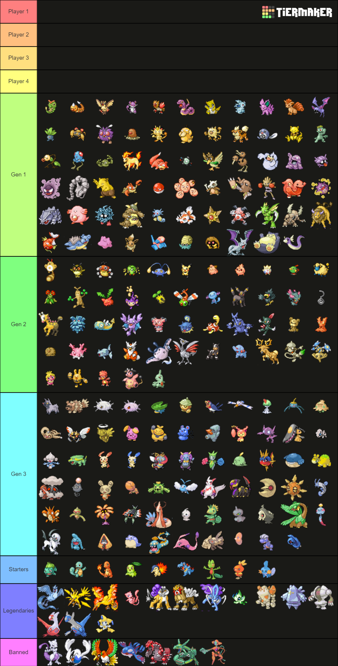 Pokemon Draft Gen 1-3 Tier List (Community Rankings) - TierMaker