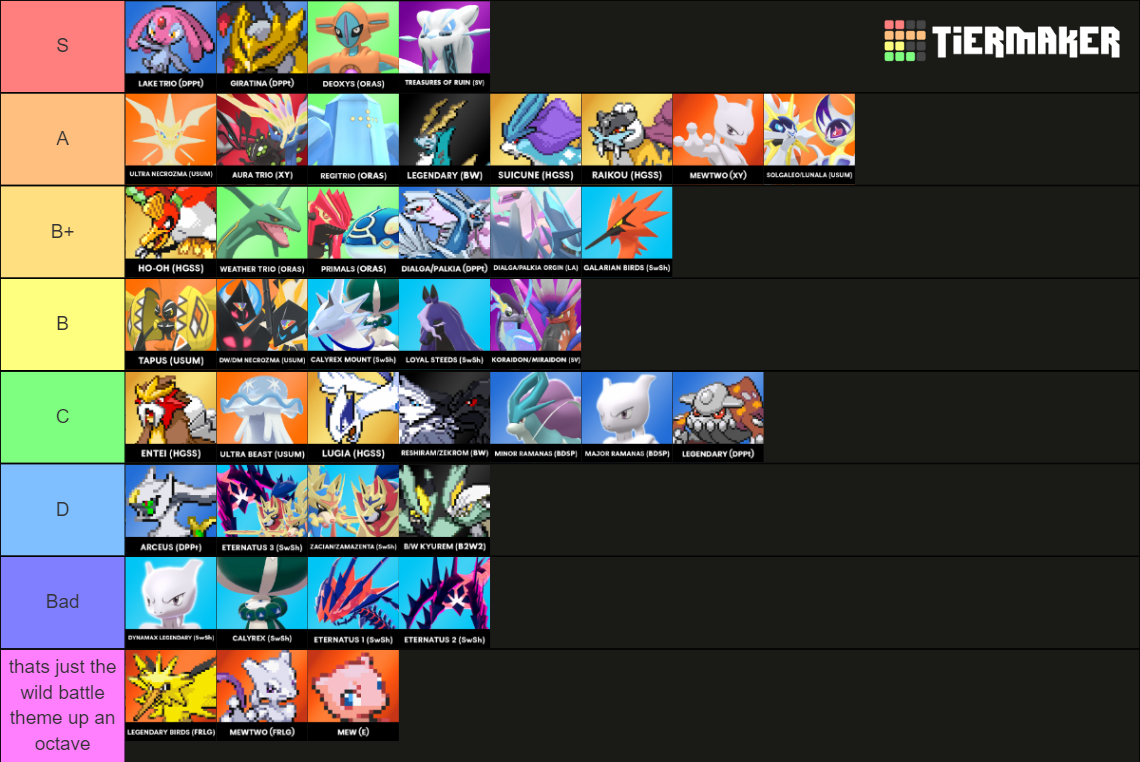 Legendary Battle Theme Tier List (Community Rankings) - TierMaker