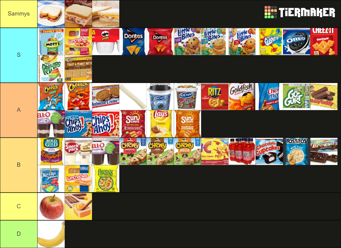 School Cold Lunch Tier List (Community Rankings) - TierMaker