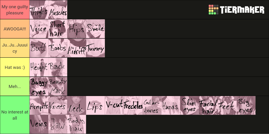Attractive Body Features Tier List (Community Rankings) - TierMaker