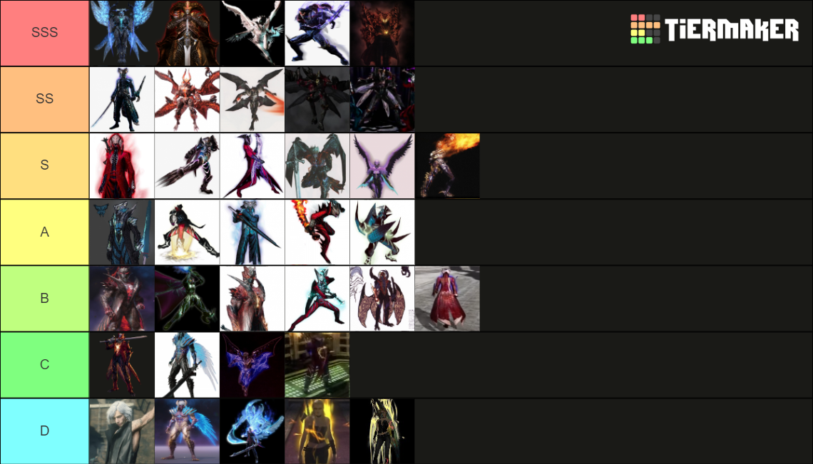Devil Trigger Forms — Devil May Cry Tier List (Community Rankings ...