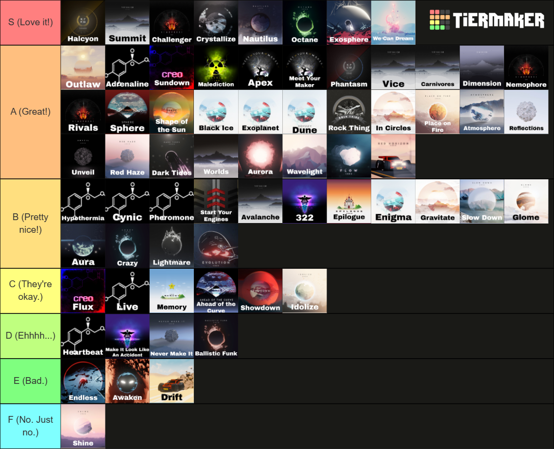 Every Creo Song Tier List (Community Rankings) - TierMaker