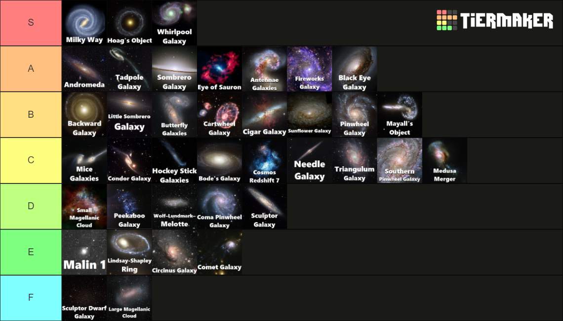 Named Galaxies Tier List (Community Rankings) - TierMaker