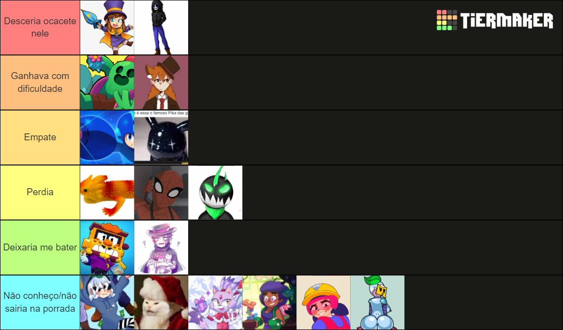Free Fire Tier List Community Rankings TierMaker free-fire-tier-list-community-rankings-tiermaker
