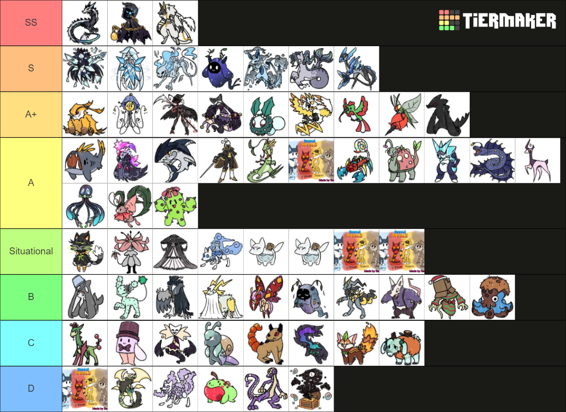 Chaining DW Tier List (Community Rankings) - TierMaker