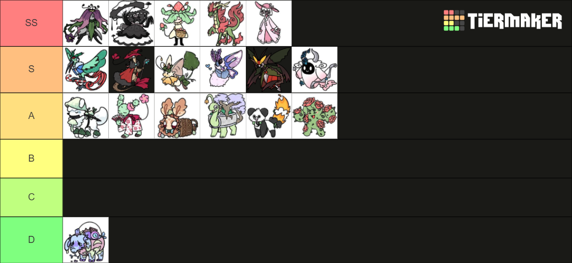 Plant Tier List (Community Rankings) - TierMaker