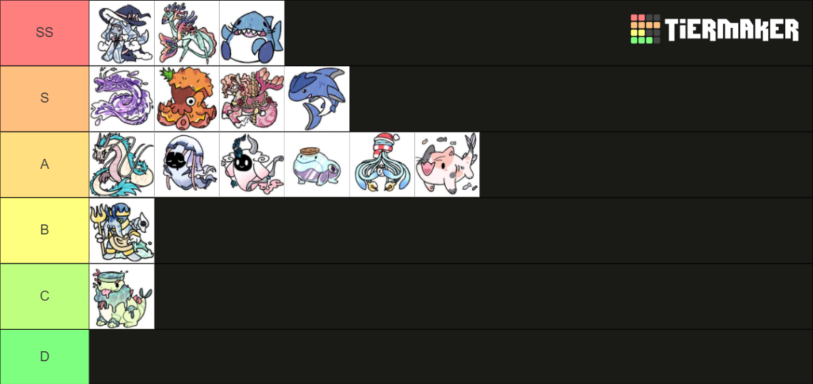 Water Tier List Community Rankings Tiermaker