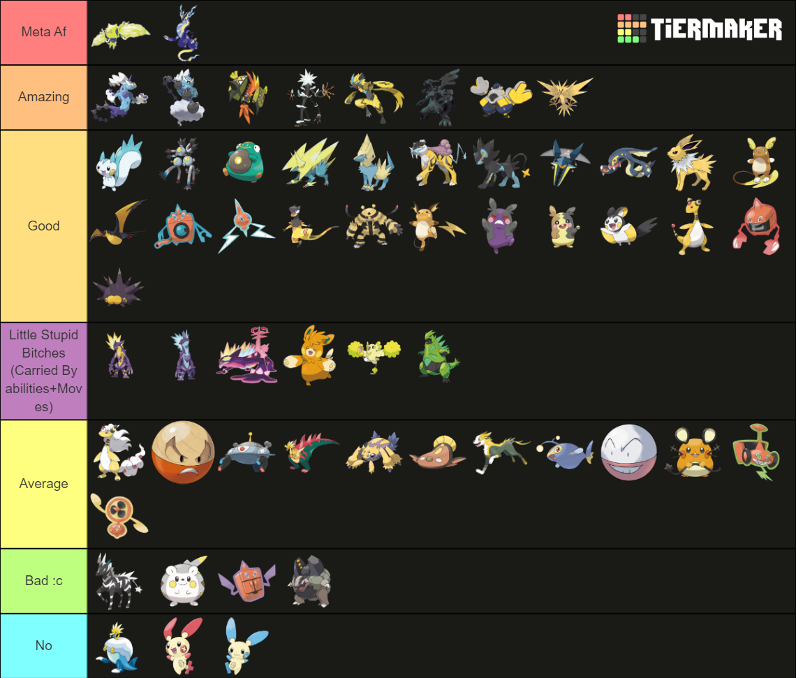 Pokémon - Final Forms - Electric Type Tier List (Community Rankings ...