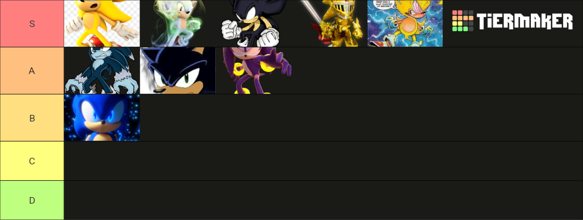 All Transformations Of Sonic Tier List (Community Rankings) - TierMaker