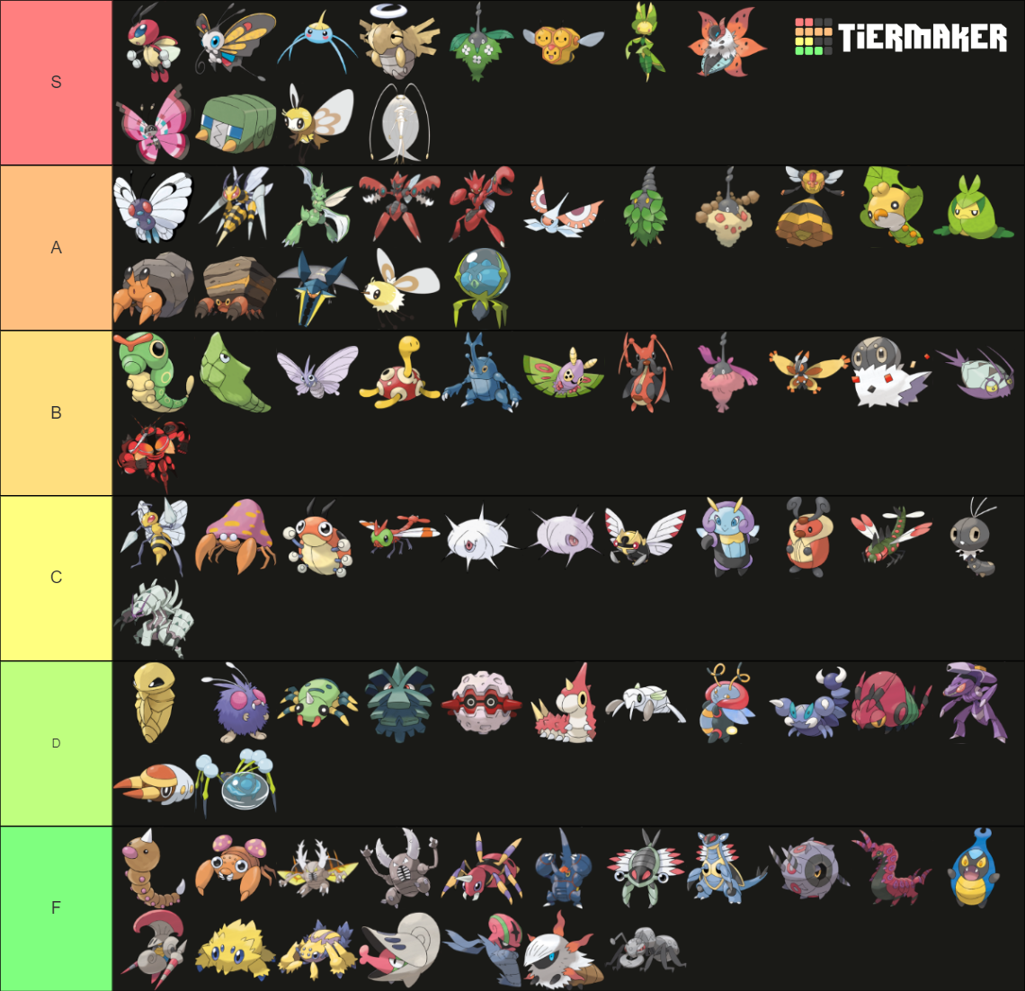 Bug-Type Pokemon Tier List (Community Rankings) - TierMaker