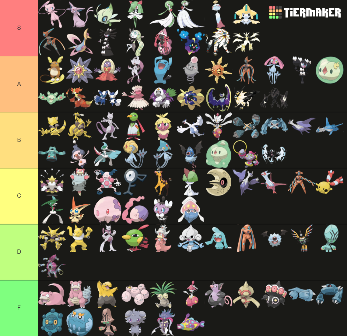 Psychic-Type Pokemon Tier List (Community Rankings) - TierMaker