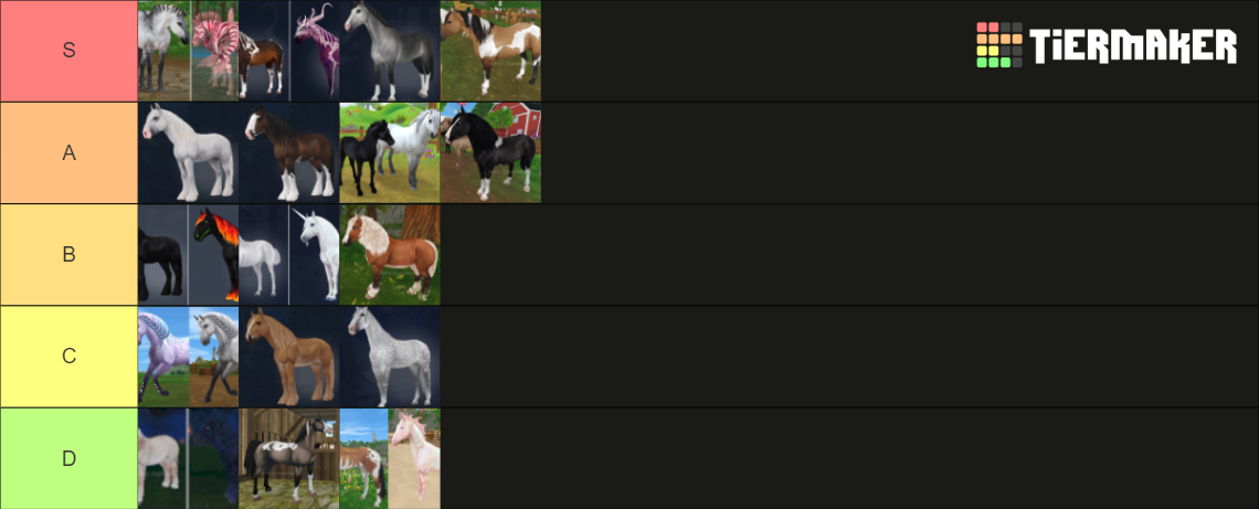 Some SSO horses Tier List (Community Rankings) - TierMaker