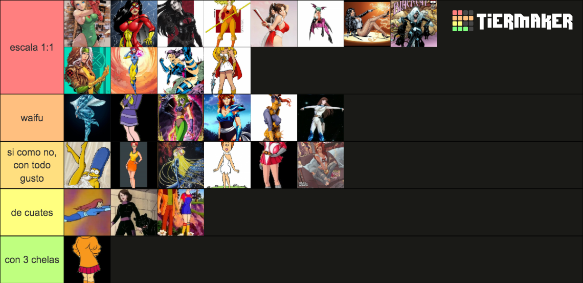 Waifus de Animación Tier List (Community Rankings) - TierMaker