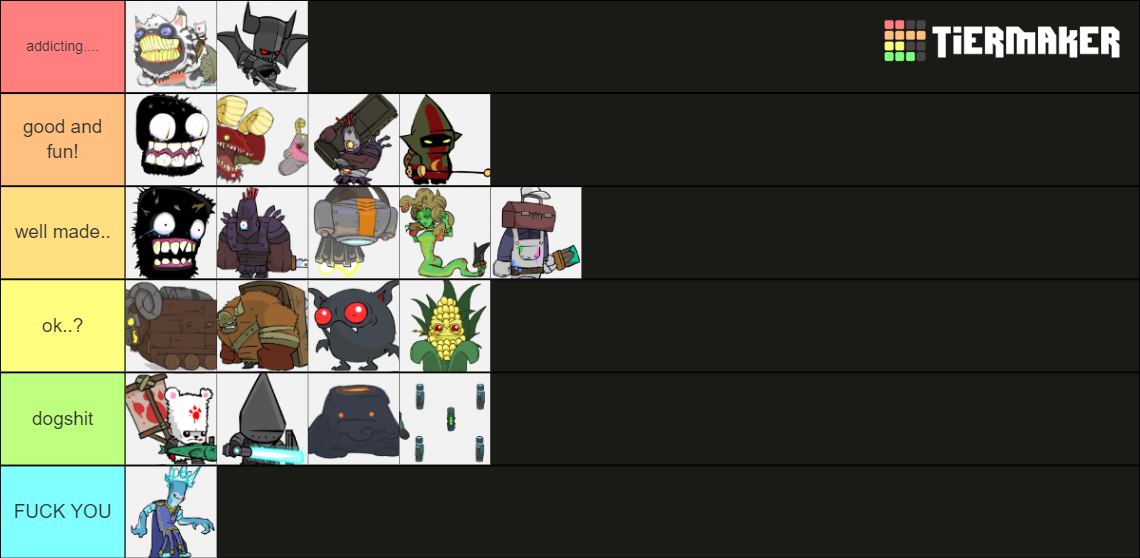 Castle Crashers Bosses & Mini-Bosses Tier List (Community Rankings ...