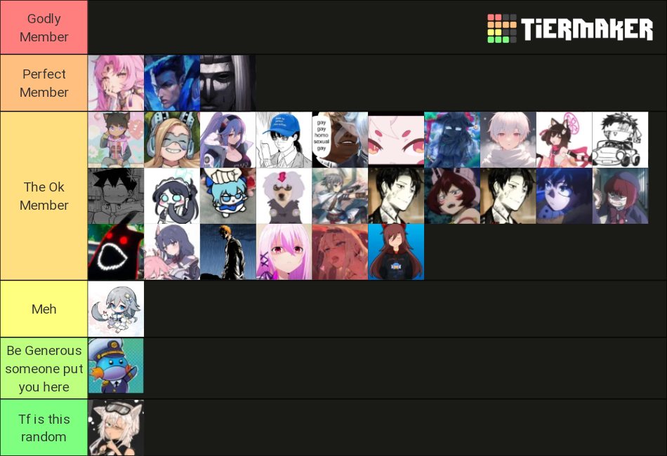 Best to Worst Sakura Stand Members Tier List (Community Rankings ...