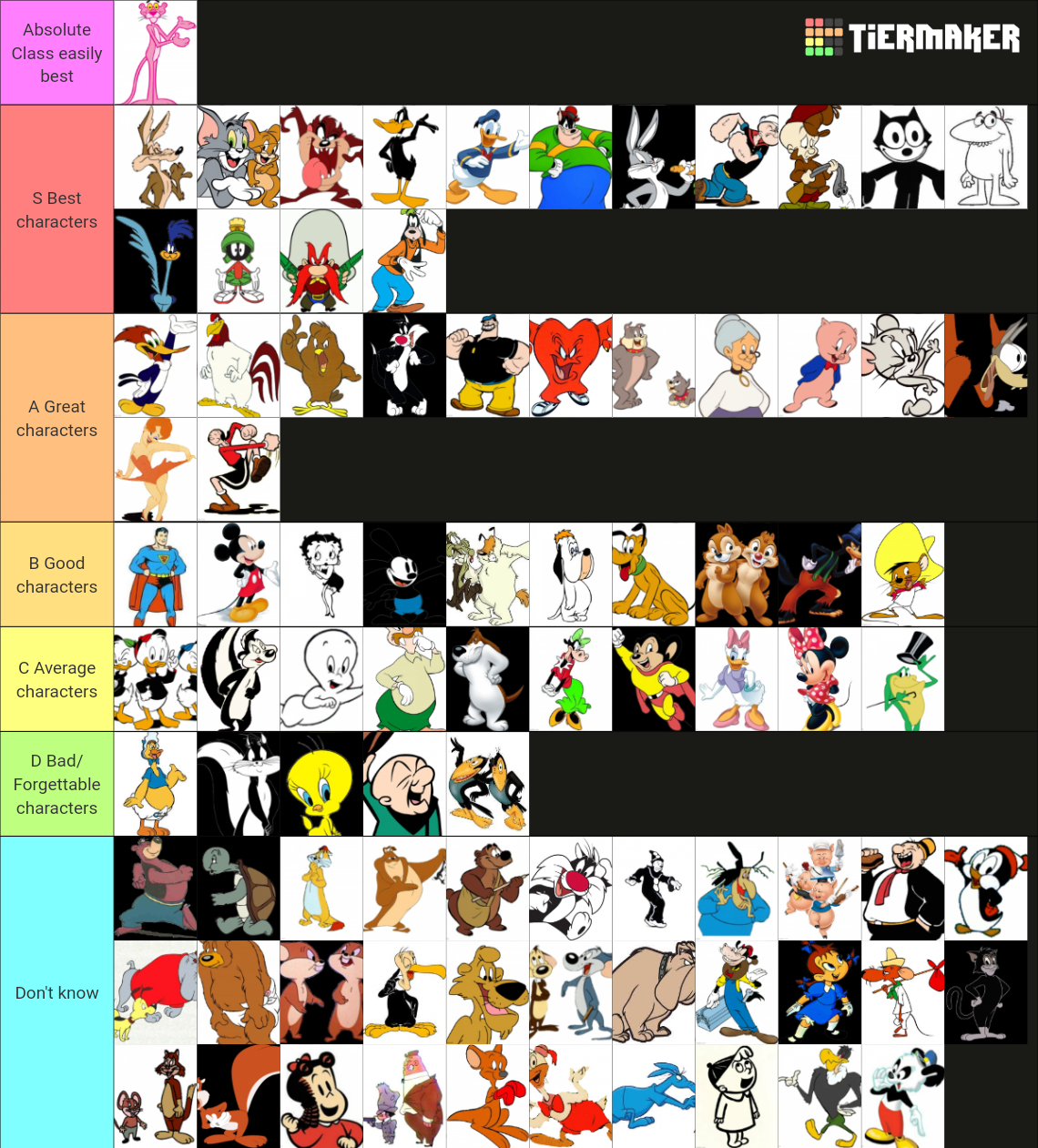 CLASSIC ERA CARTOON CHARACTERS Tier List (Community Rankings) - TierMaker