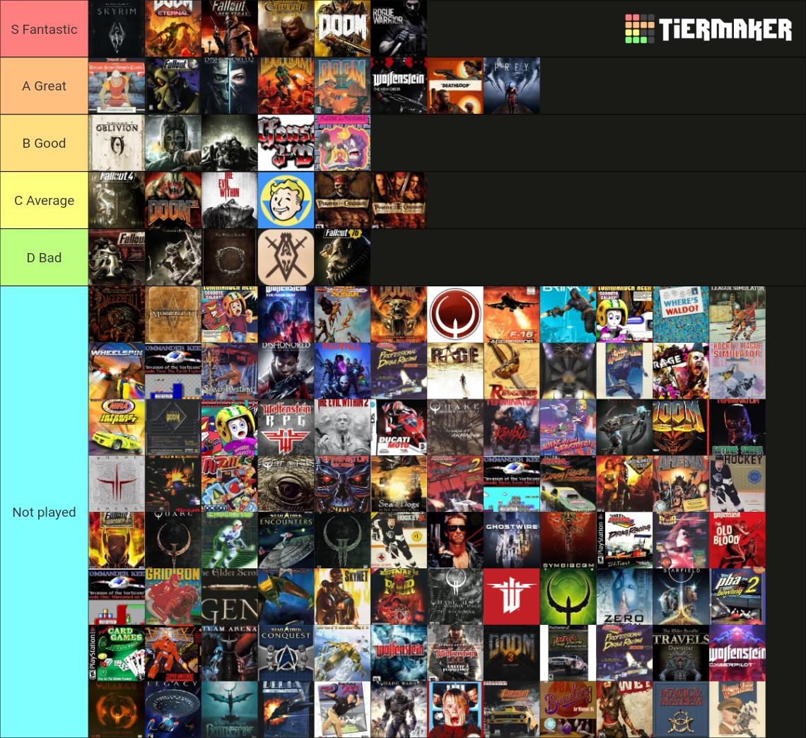 EVERY SINGLE BETHESDA GAME (130 GAMES) Tier List (Community Rankings ...