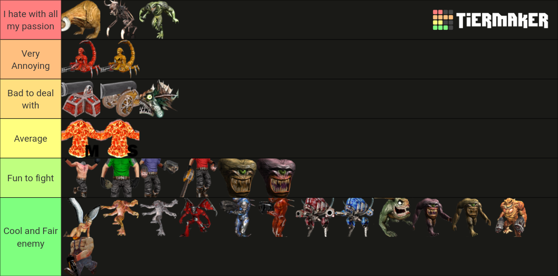Serious Sam HD Enemies Tier List (Community Rankings) - TierMaker
