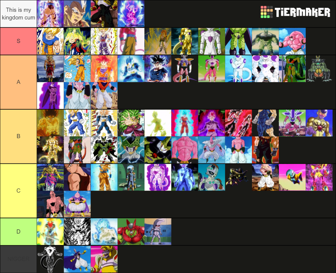 Dragon Ballz Transformation Tier List (Community Rankings) - TierMaker