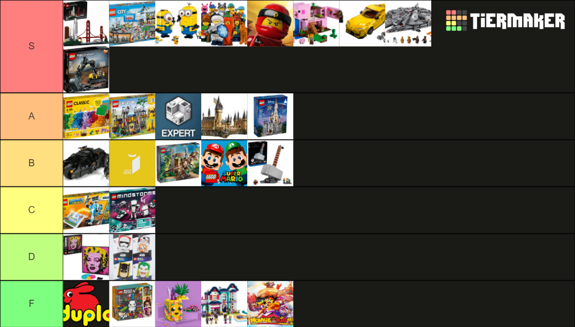 2022 Lego Themes Tier List (Community Rankings) - TierMaker