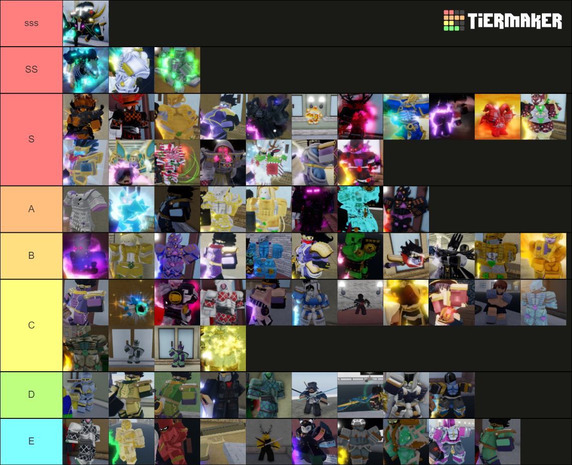 YBA Skin Tierlist July 2022 Tier List (Community Rankings) - TierMaker