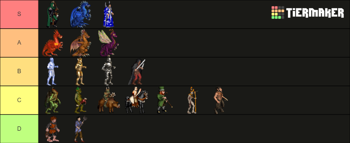 HOMM3 neutral creatures Tier List (Community Rankings) - TierMaker